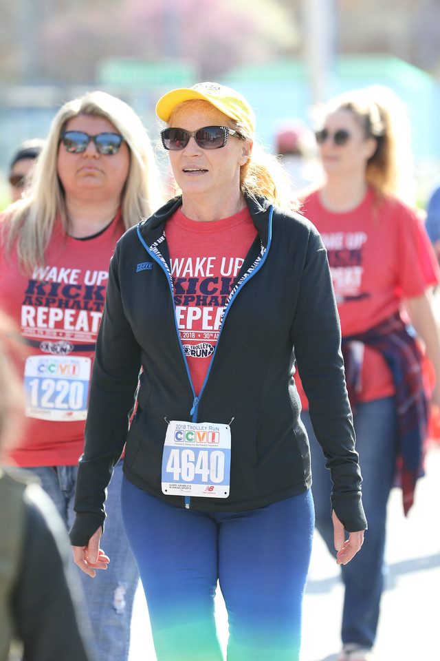 Trolley Run 2018 - Kansas City Eye Clinic